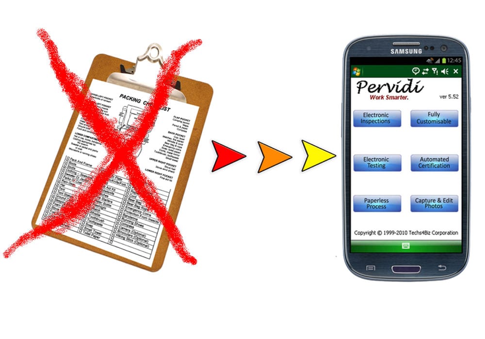 Inspection Process | Pervidi