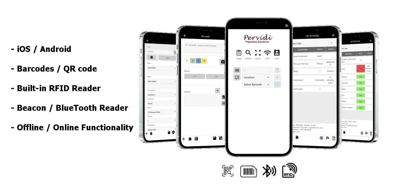 Inspection Software & Asset Management | Pervidi Paperless Solutions